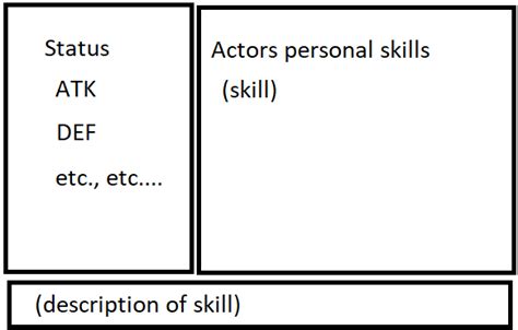 Creating Custom Menu Functions How Do I Do This RPG Maker Forums