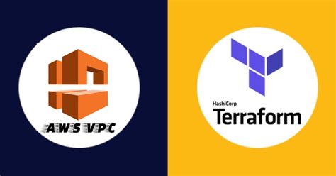Create And Manage Aws Vpc With Nat Gateway Using Terraform Automation