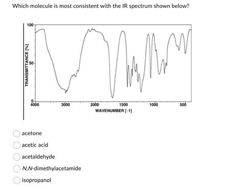 Solved Which Molecule Is Most Consistent With The Ir