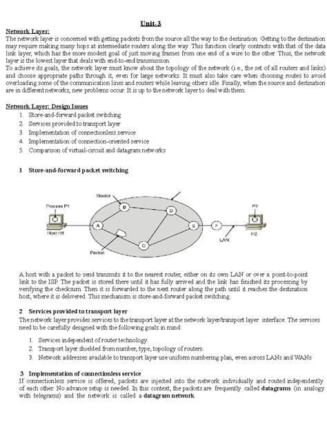 Cn 3 Computer Networks Unit Network Layer The Network Layer Is