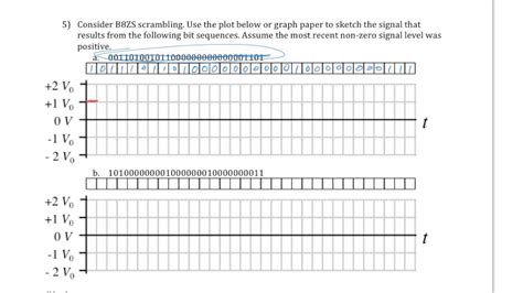 B8zs Scrambling Ex1 Youtube