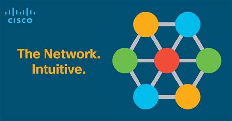 Cisco On Linkedin Cisco Digital Network Architecture Overview