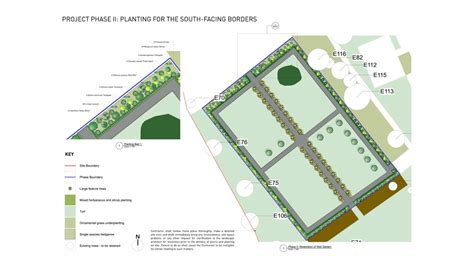 Course Categories Vectorworks University