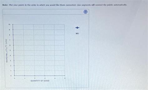 solved 3 working with numbers and graphs q3 the following