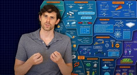 Physicists Place Fresh Limits On Gravitys Role In Wavefunction