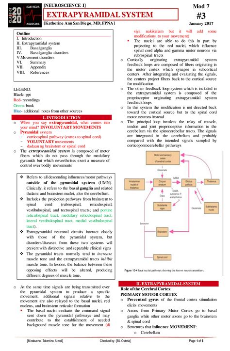 Solution Extrapyramidal System Studypool Solution Extrapyramidal System Studypool