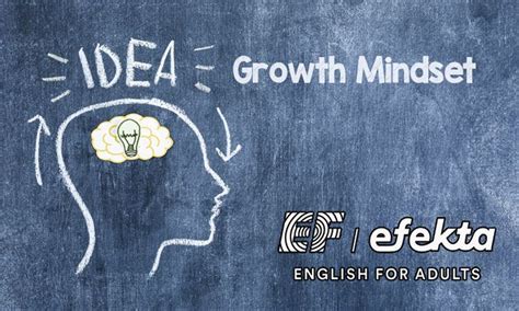 Andre Riyanto On Linkedin Memahami Growth Mindset Kunci Menuju