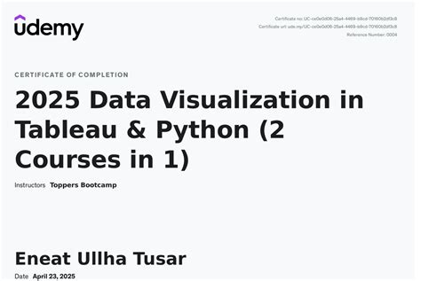 Datavisualization Tableau Python Analytics Compliancereporting