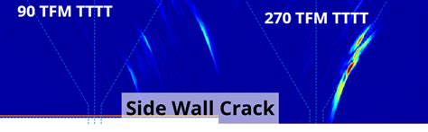 Good Practices With Ut Data Weld Analysis Sonatest