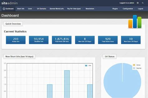 5 Of The Best Self Hosted Url Shortener Scripts Make Tech Easier