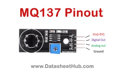 Mq137 Ammonia Gas Sensor Module Datasheet Hub