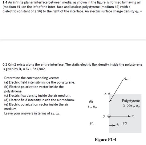 Solved 1 4 An Infinite Planar Interface Between Media As