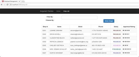 Overview Of Routing In Angular