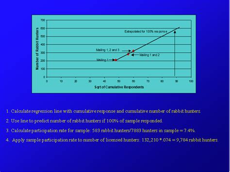 Predicting Data • General Excel Questions And Answers • Excel Forum