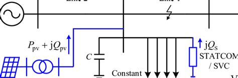 The Classic Three Node Power System With PV Download Scientific Diagram
