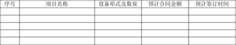 礼品申请范文八篇 范文118