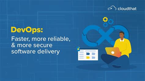 Resources Cloudthat Resources