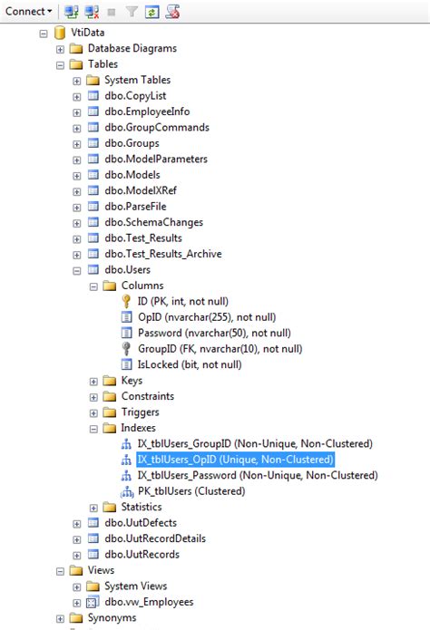 sql server dts package terminates because of duplicate key row stack overflow