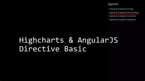 02 Integrate Highchart Ppt