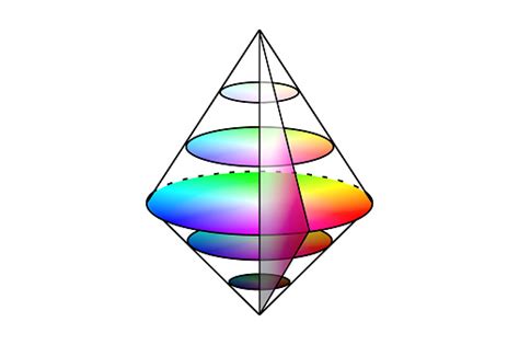 교육을 위한 인포그래픽 Rgb 및 Cmyk 색상 혼합 다이어그램 무한대의 다채로운 배경 형태가 흐릿합니다 컬러 3d 일러스트 스펙트럼 믹스 그래픽 색상 휠 색상 모드 0명에