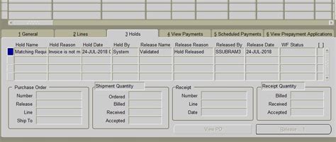 Oracle Applications Surendranath Subramani Oracle Payables Unmatched Invoice Hold