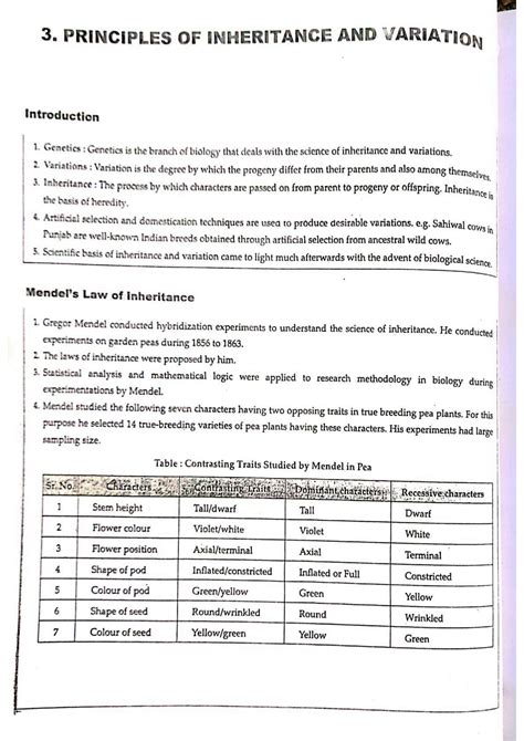 solution principal of inheritance and variations summary notes neet