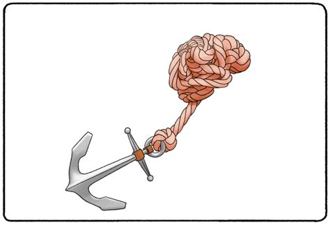 Anchoring Bias Definition Examples Practical Psychology