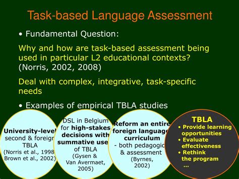 Ppt Developing A Task Based Assessment Of Eap Pragmatics Powerpoint