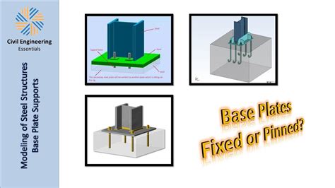 Column Base Plates In Steel Fixed Semi Rigid Or Pinned Youtube
