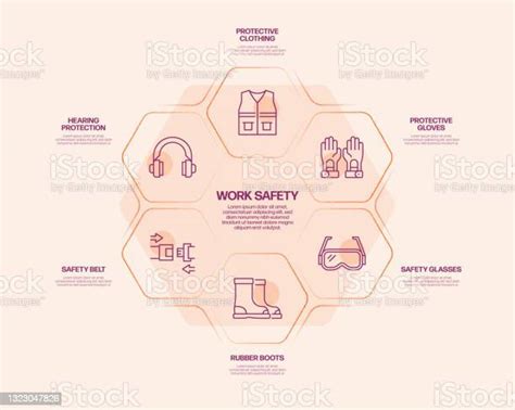작업 안전 관련 프로세스 인포그래픽 템플릿 프로세스 타임라인 차트 선형 아이콘이 있는 워크플로 레이아웃 0명에 대한 스톡 벡터 아트 및 기타 이미지 Istock