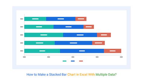 Create Excel Stacked Column Chart With Multiple Categories 2025