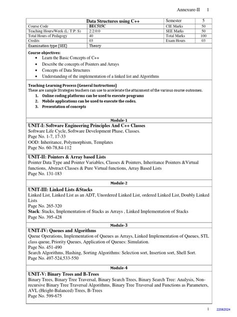 Data Structures Syllabus Pdf C Pointer Computer Programming