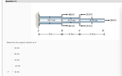 Solved Determine The Support Reaction At A