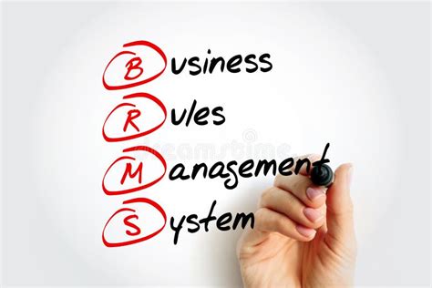 Brms Business Rules Management System Is A Software System Used To Define Deploy Execute