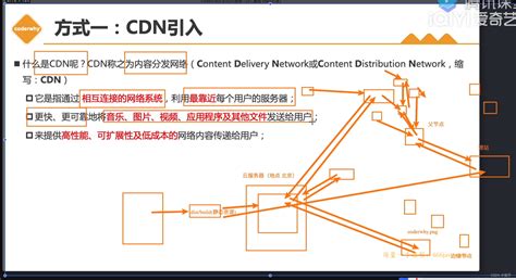 Vue3typescriptvue3项目中配置typescript和javascript的兼容 Csdn博客