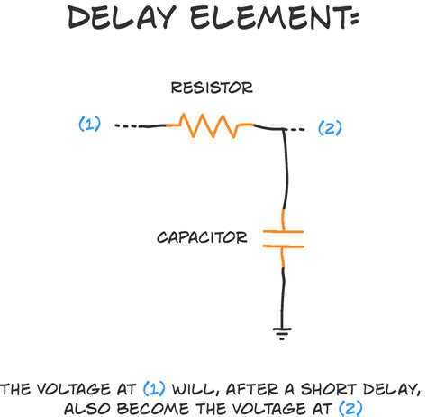 Analog Signal Delay Circuit Circuit Diagram
