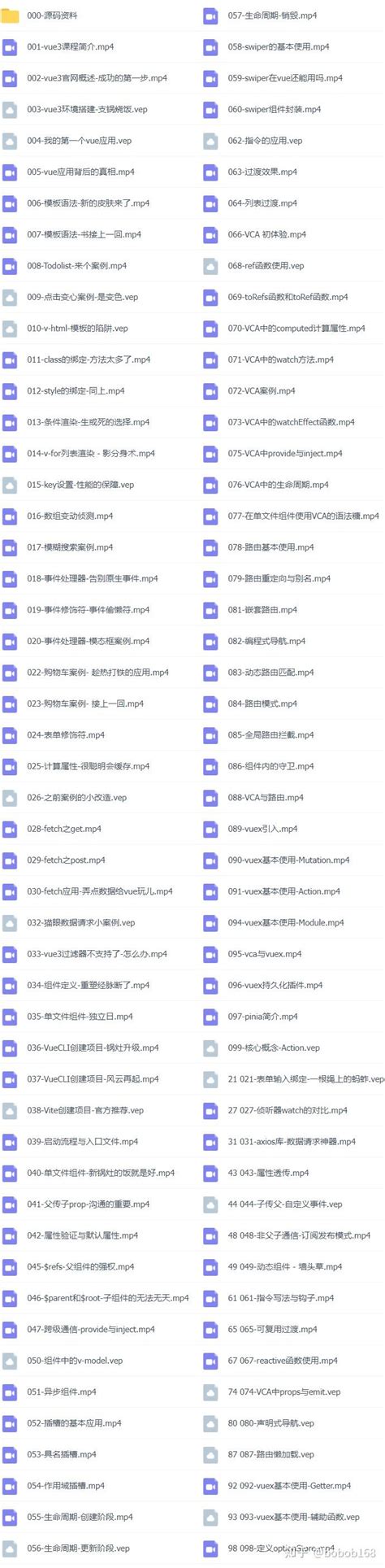 48套java企业级项目实战架构分布式微服务高并发(视频源码文档) 知乎 48套java企业级项目实战架构分布式微服务高并发(视频源码文档) 知乎