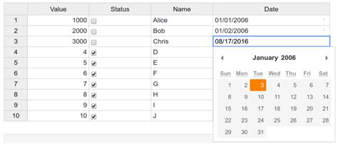 Edit A Table With Shiny And Rhandsontable