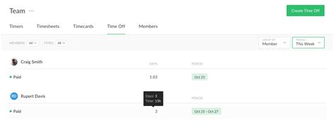 Custom Time Off Period Everhour Blog