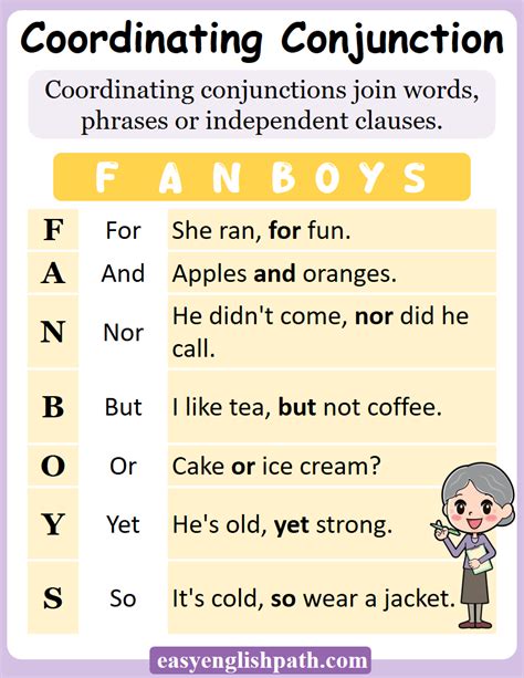 Coordinating Conjunctions Definition Examples And Usage