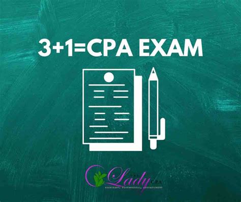 Cpa Exam Structure And Exam Structure By Becker The Lady Cpa Inc