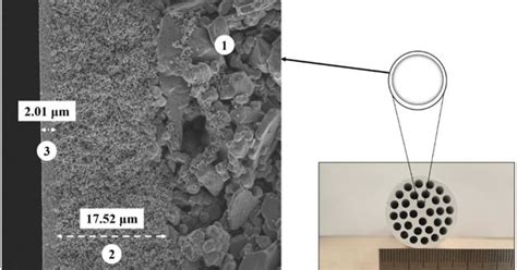 Kims 오염물질 제거 탁월 세라믹 분리막 제조 신기술 개발