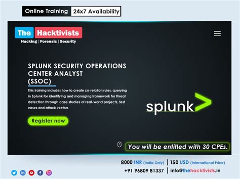 digvijay panwar on linkedin splunk security intelligence
