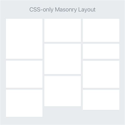 Css Only Responsive Masonry Layouts By Kamal Nayan Medium
