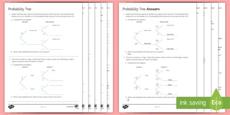 Probability Tree Diagrams Worksheet GCSE Maths Beyond