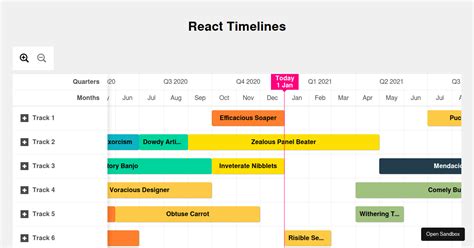 React Timeline Forked Codesandbox