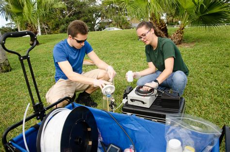 Surface Water Quality Sampling For Tmdl Prioritization Applied Ecology Inc