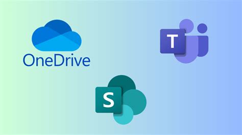 wanneer gebruik je sharepoint onedrive of teams