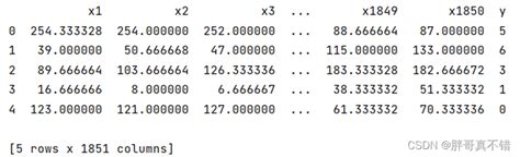 Python实现lda和knn人脸识别模型lineardiscriminantanalysis和kneighborsclassifier算法项目实战使用