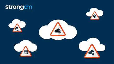14 Cloud Security Issues Challenges Risks And Threats Strongdm